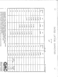 QMC Cranes for Sale and Rent CraneMarket