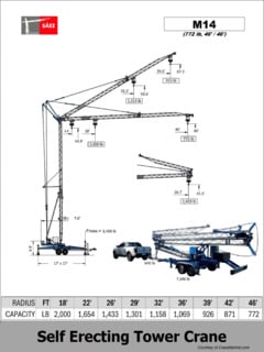 Tower Cranes Specifications CraneMarket