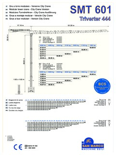 San Marco SMT 601 Specifications CraneMarket