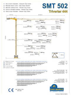 Tower Cranes San Marco Specifications CraneMarket