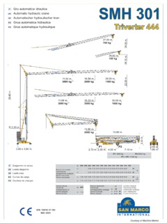 Tower Cranes Self-Erecting San Marco Specifications CraneMarket