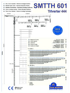 San Marco SMTTH 601 Specifications CraneMarket