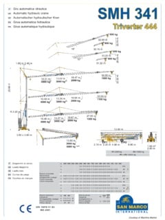 Tower Cranes Self-Erecting San Marco Specifications CraneMarket