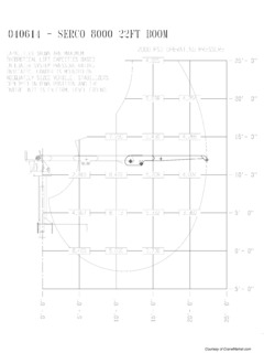 Loader Cranes Serco Specifications CraneMarket
