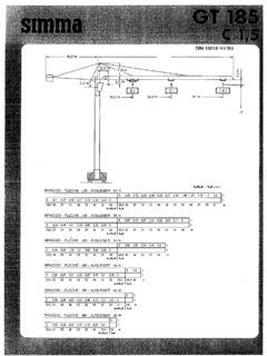 Simma Specifications CraneMarket