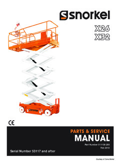 Scissor Lifts Snorkel Specifications CraneMarket