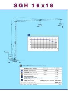 Cranes Hoists & Material Handlers Tower Self-Erecting Soima ...