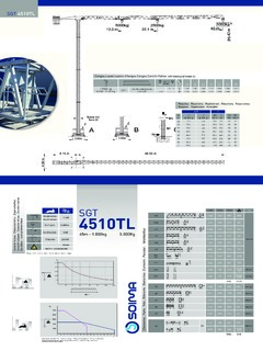 CraneMarket specifications