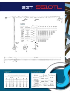 CraneMarket specifications