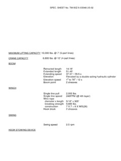 CraneMarket specifications