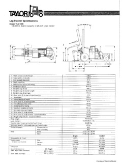 Taylor TLS-1000 Specifications CraneMarket