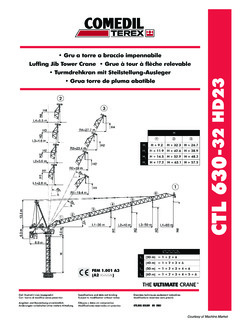 Tower Cranes Specifications CraneMarket