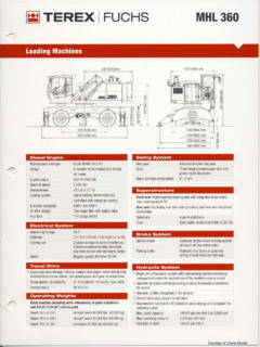 Terex Fuchs MHL 360 Specifications CraneMarket