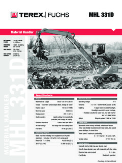 Terex Fuchs MHL 331 D Specifications CraneMarket