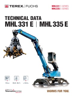 Terex Fuchs MHL 331 E Specifications CraneMarket
