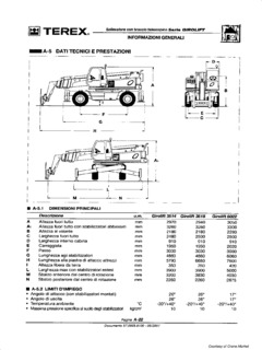 Telehandlers Terex Specifications CraneMarket