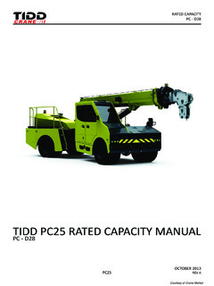 Tidd Crane Specifications CraneMarket