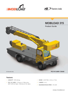 TIL Specifications CraneMarket