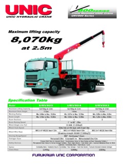 UNIC Specifications CraneMarket Page 3