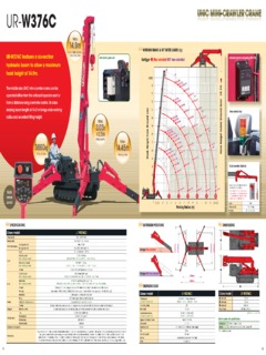 UNIC Specifications CraneMarket