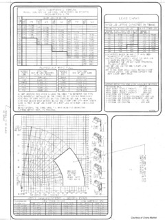 Boom Trucks USTC Specifications CraneMarket