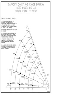 USTC Specifications CraneMarket