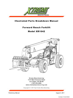 Telehandlers Xtreme Specifications CraneMarket