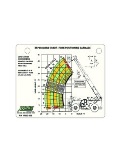 XR7038 Specifications CraneMarket