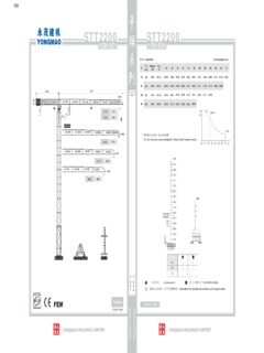 Cranes Hoists & Material Handlers Tower Flat Top Yongmao Specifications ...