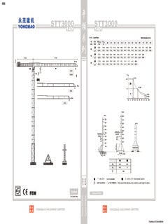 Yongmao Specifications CraneMarket