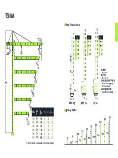 Cranes Hoists & Material Handlers Zoomlion TC5610A-6 Specifications ...